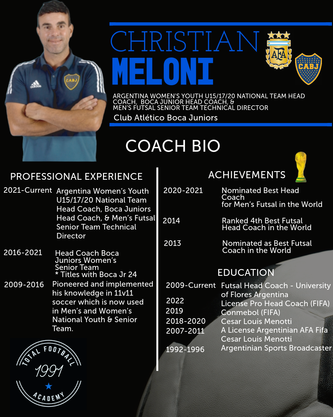 Coach Bios - 1991 Total Football Academy