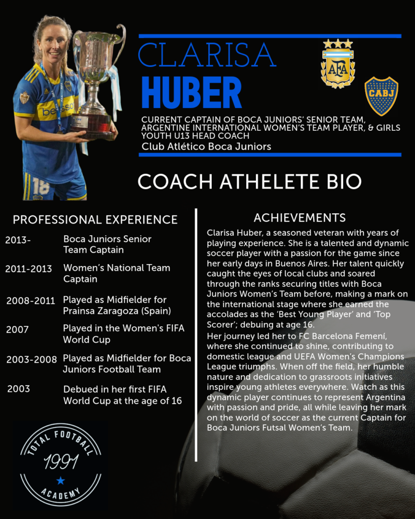 Coach Bios - 1991 Total Football Academy